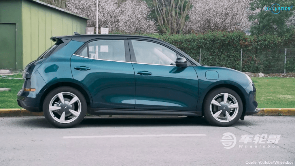 Stat E-Stics #63 - INSTADRIVER