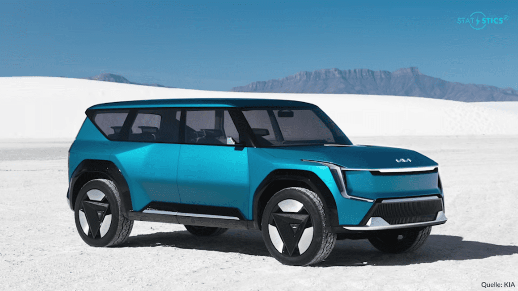 Stat E-Stics #61 - INSTADRIVER