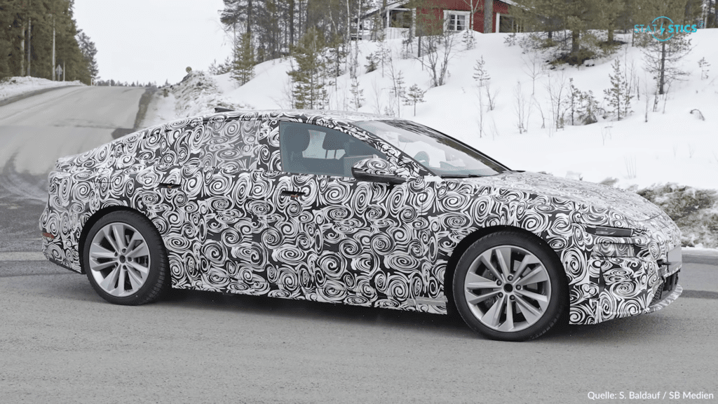 Stat E-Stics #65 - INSTADRIVER