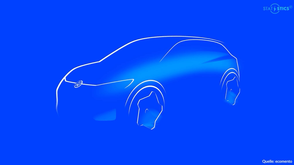 Stat E-Stics #70 - INSTADRIVER